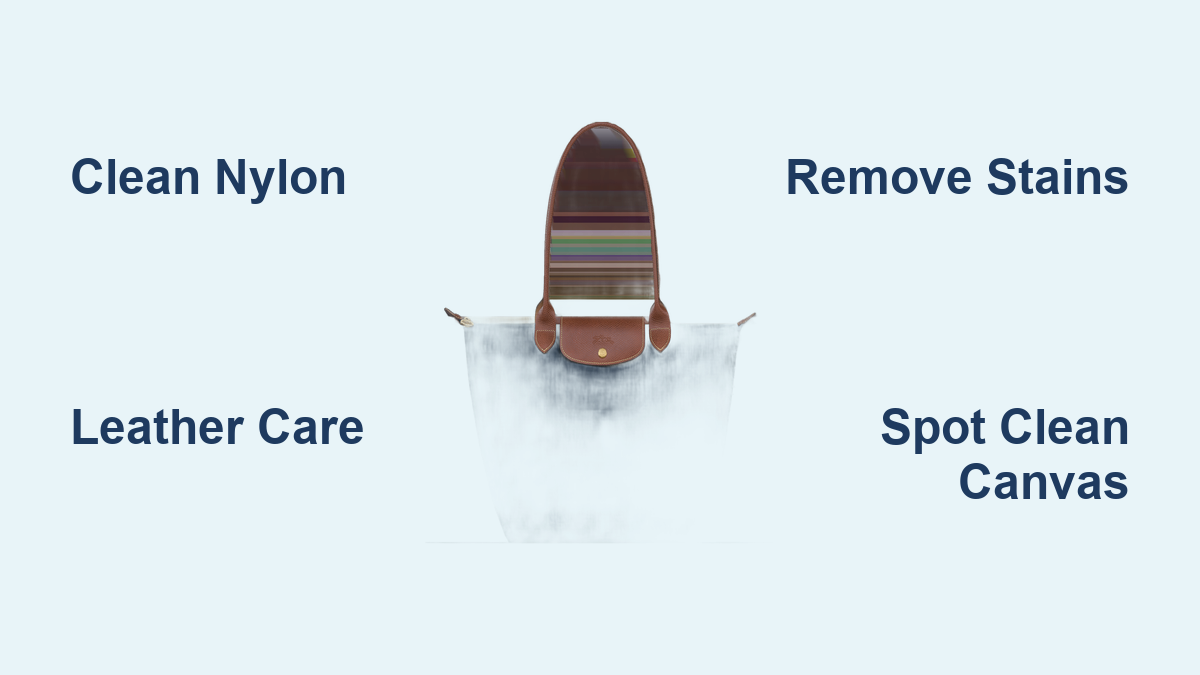 How to Clean Longchamp Bag – 2025